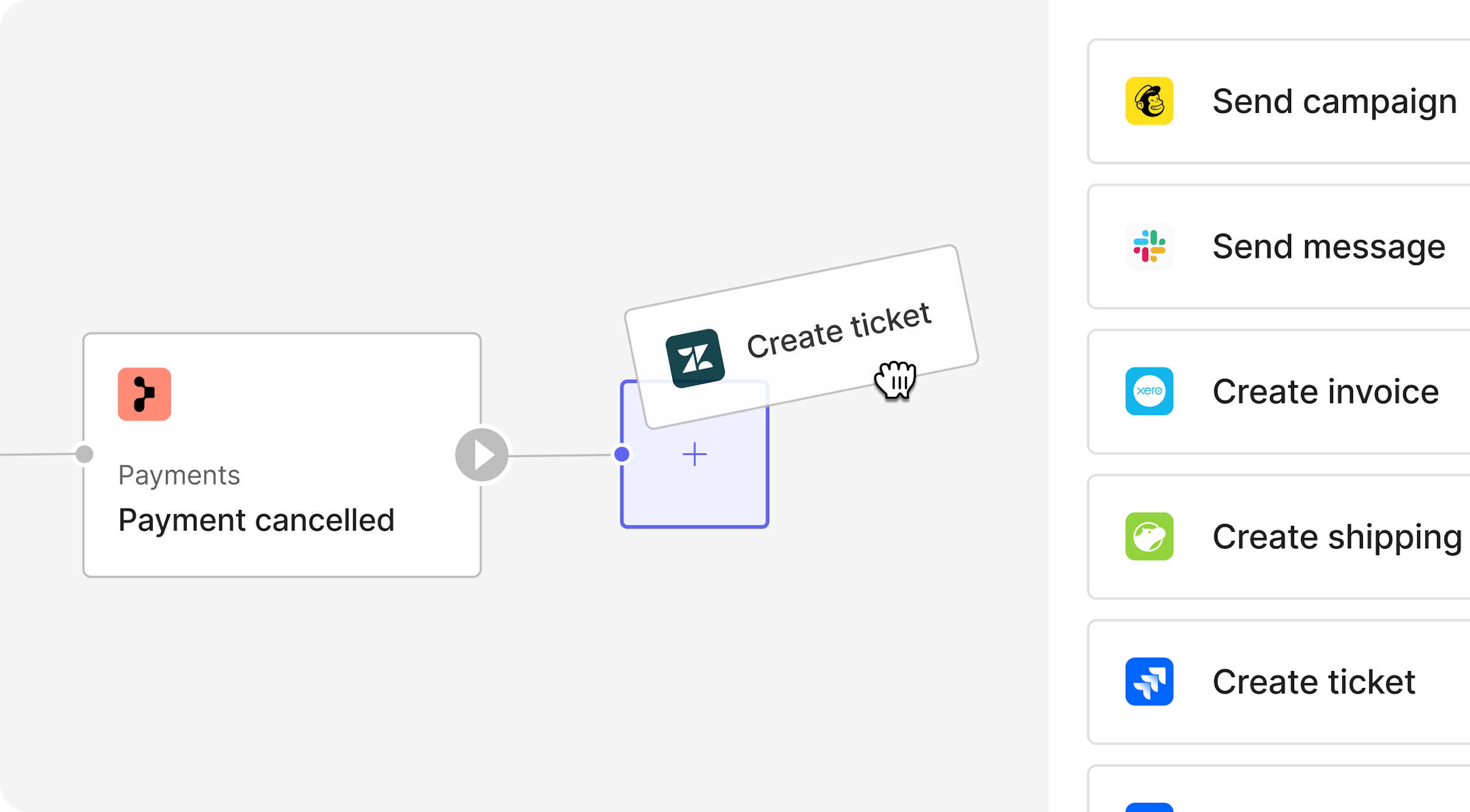 How To Choose A Payments Orchestration Platform Primer