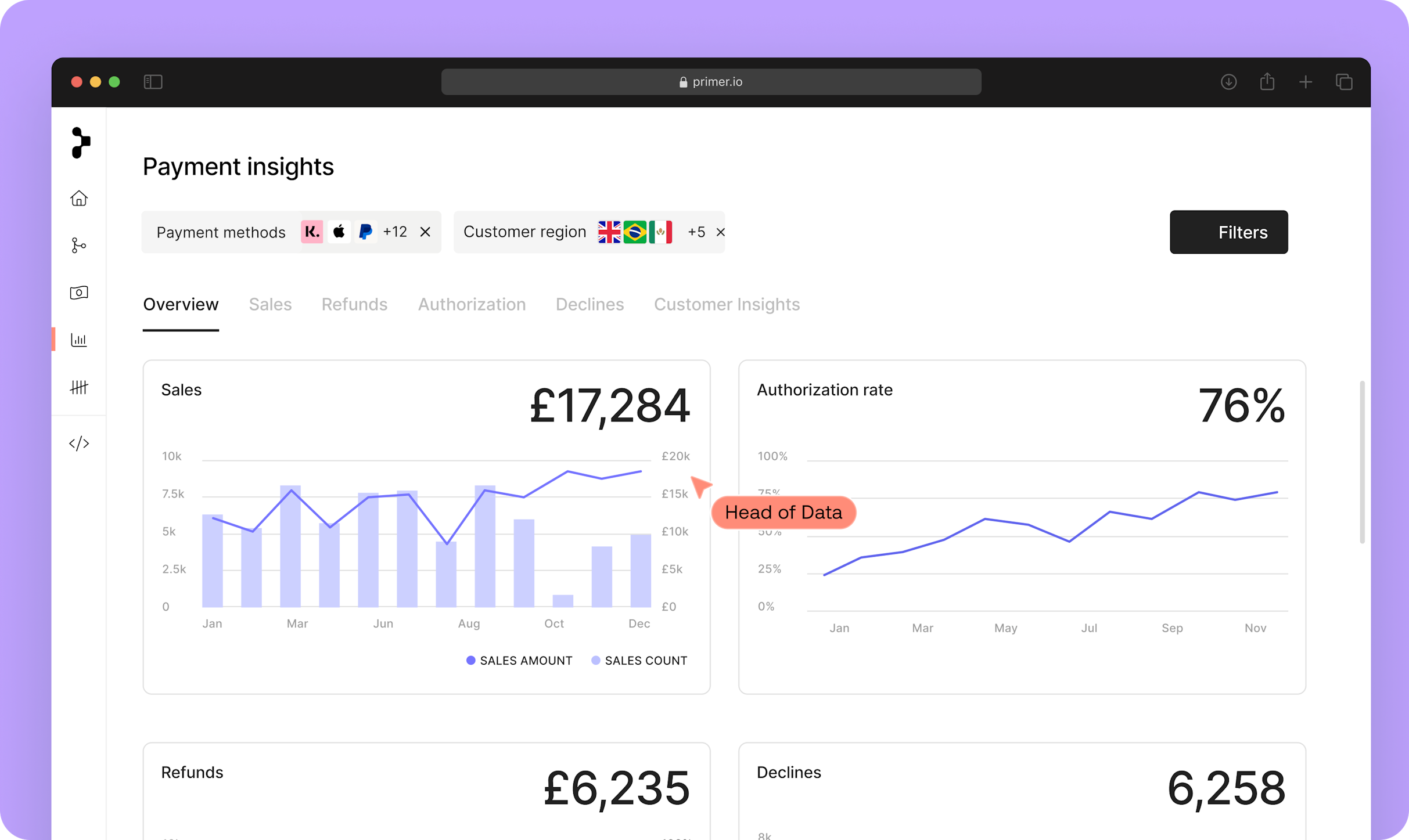 How Payments Routing Can Boost Approvals | Primer