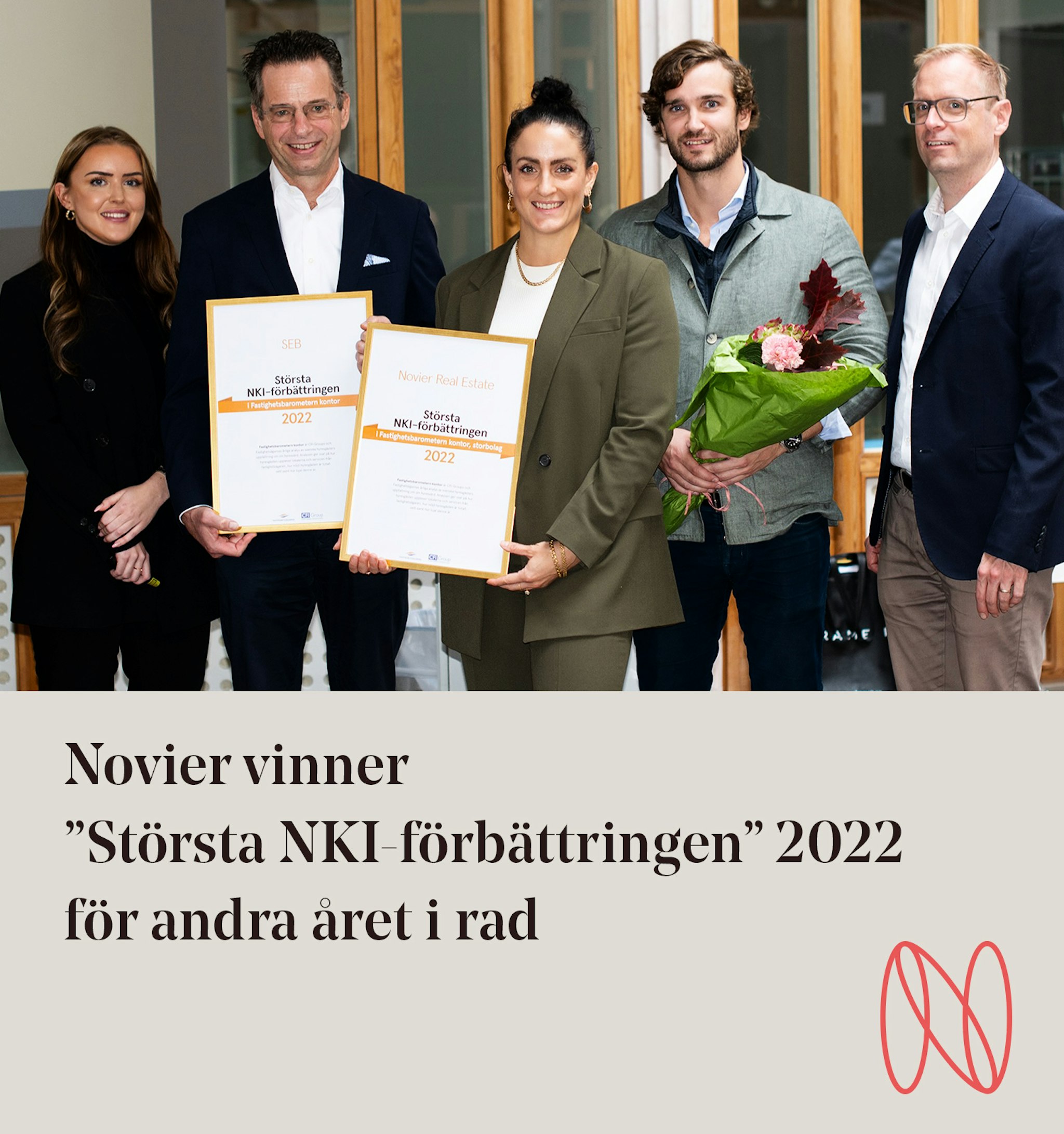 Novier – 360 Real Estate Advisors