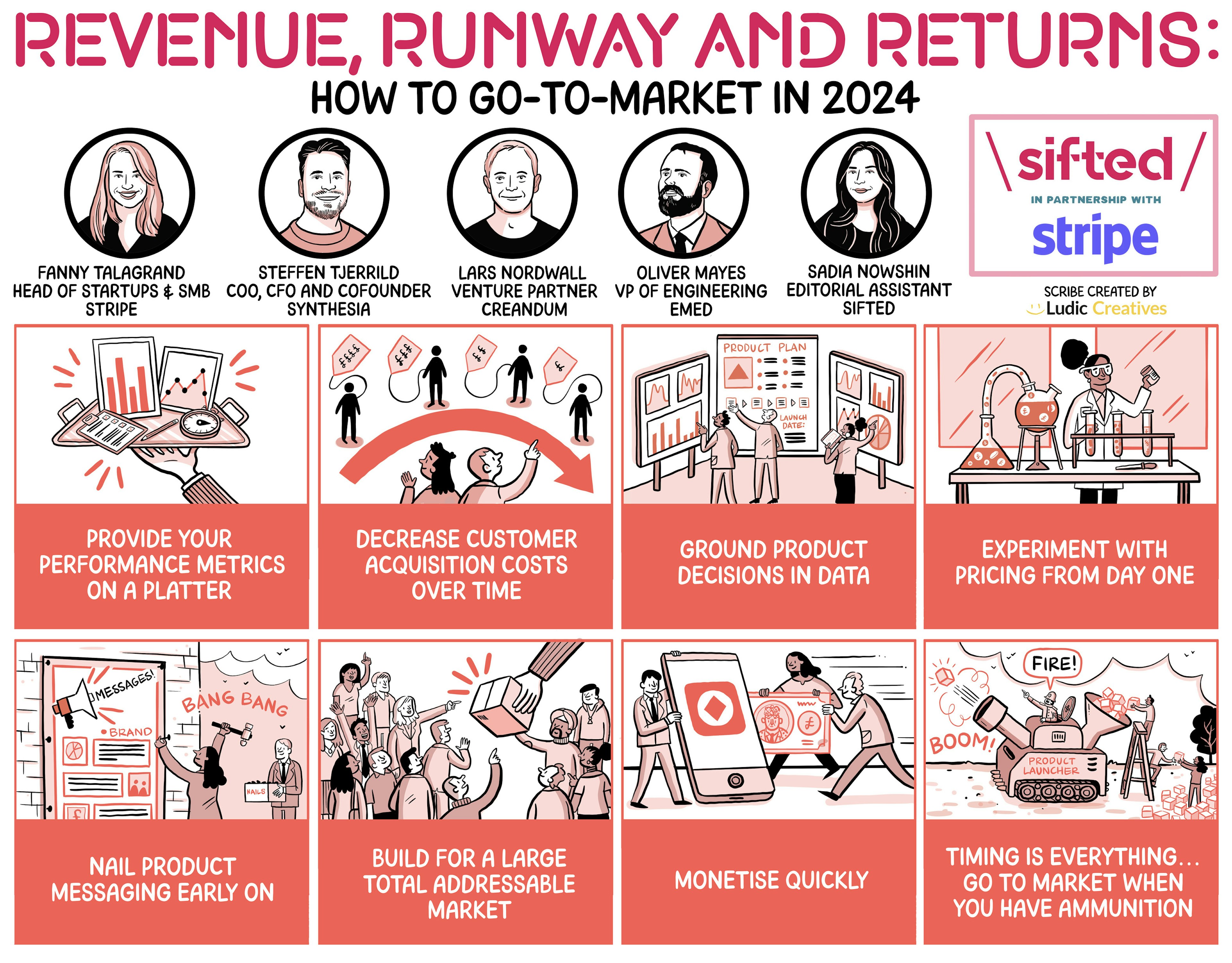 Sifted Talks - Expert panellists. Free to attend.