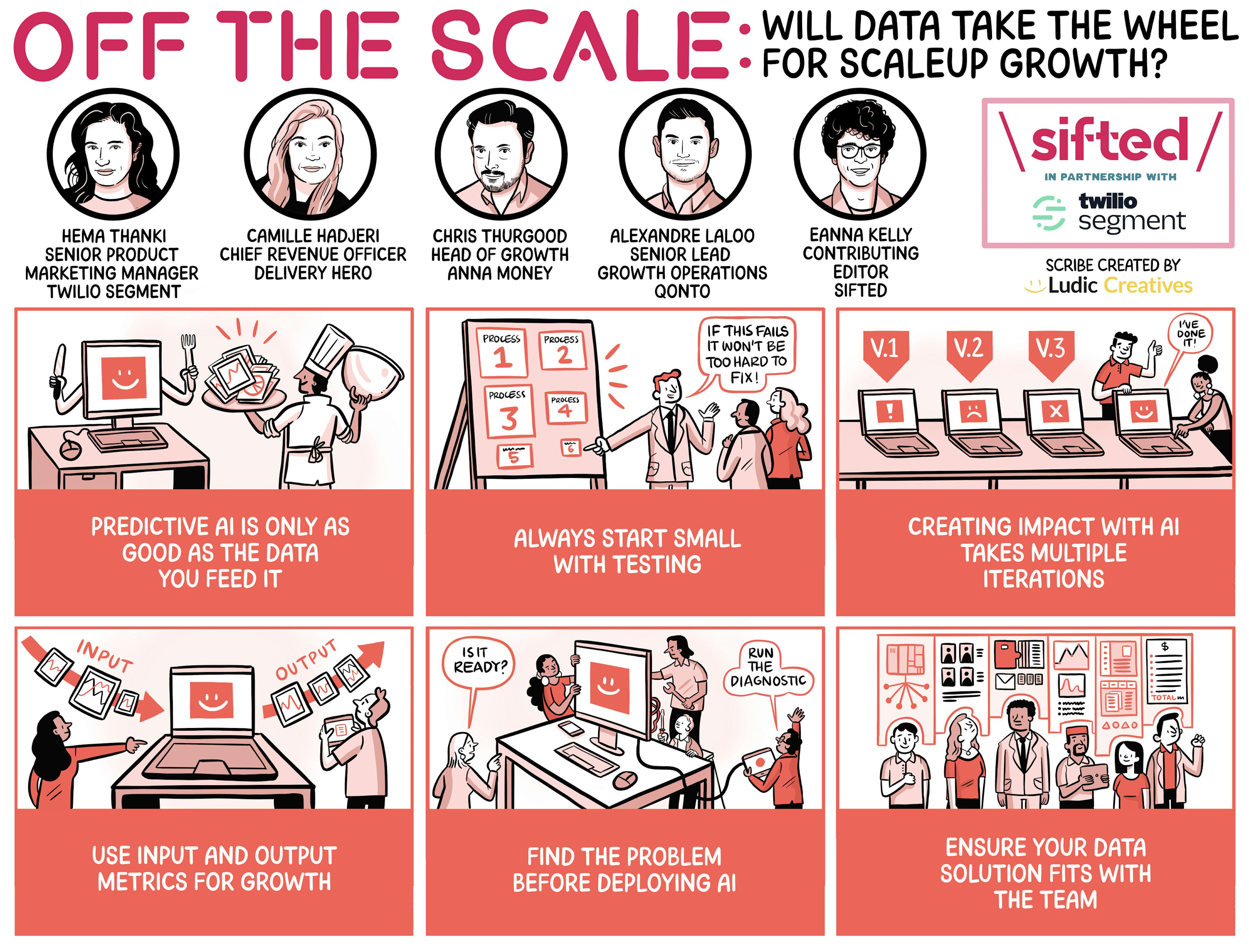 Sifted Talks - Expert panellists. Free to attend.