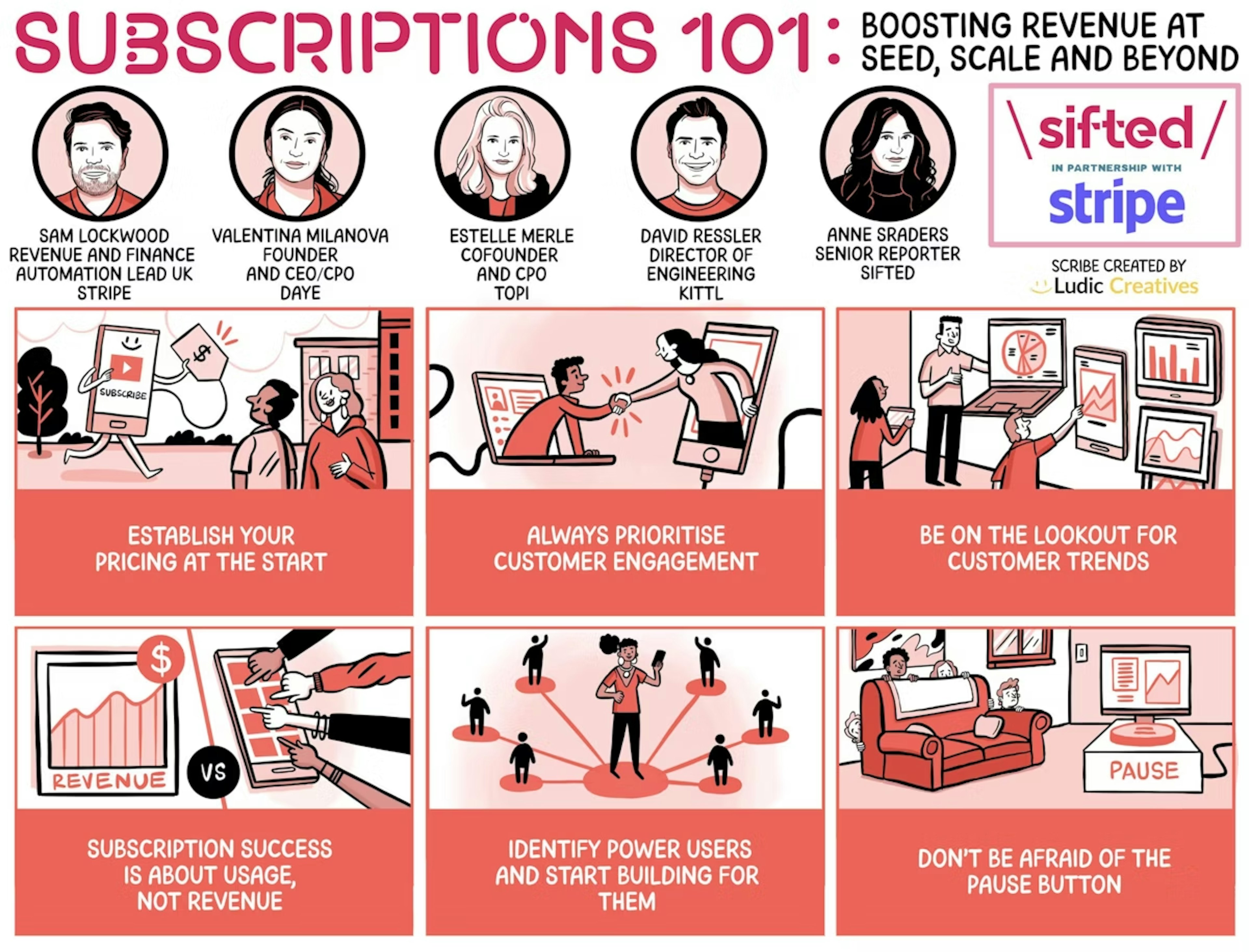 Sifted Talks - Expert panellists. Free to attend.