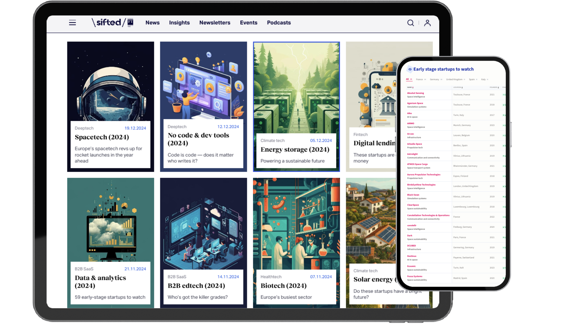 Subscribe to Sifted Pro