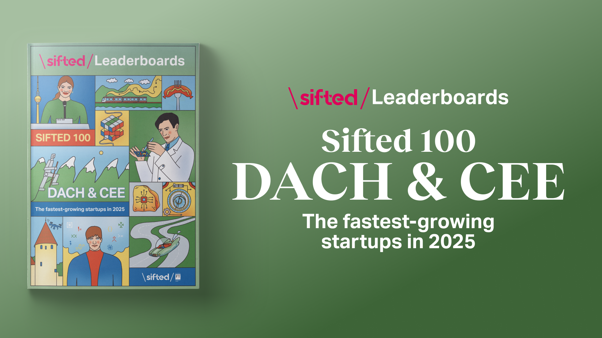 Sifted 100: DACH & CEE — Fastest-Growing Startups 2025