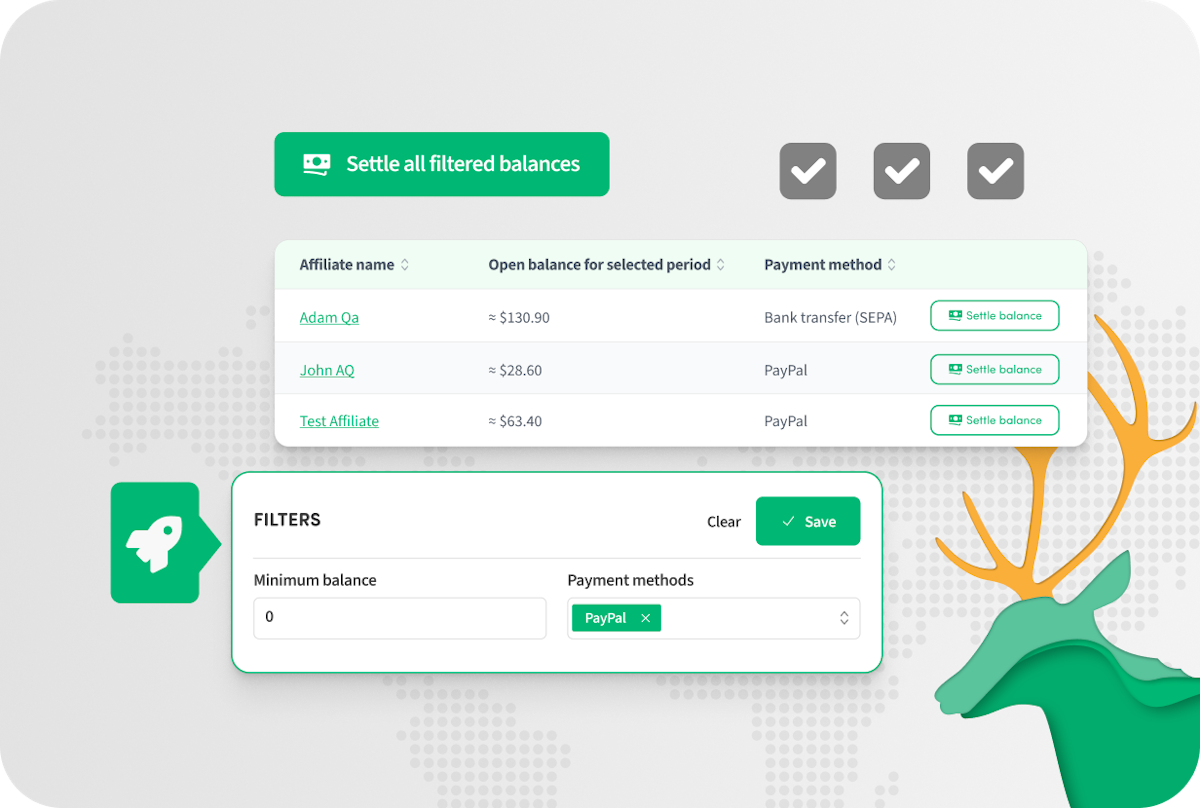 Affiliate Commission Tracking & Payment Processing Features