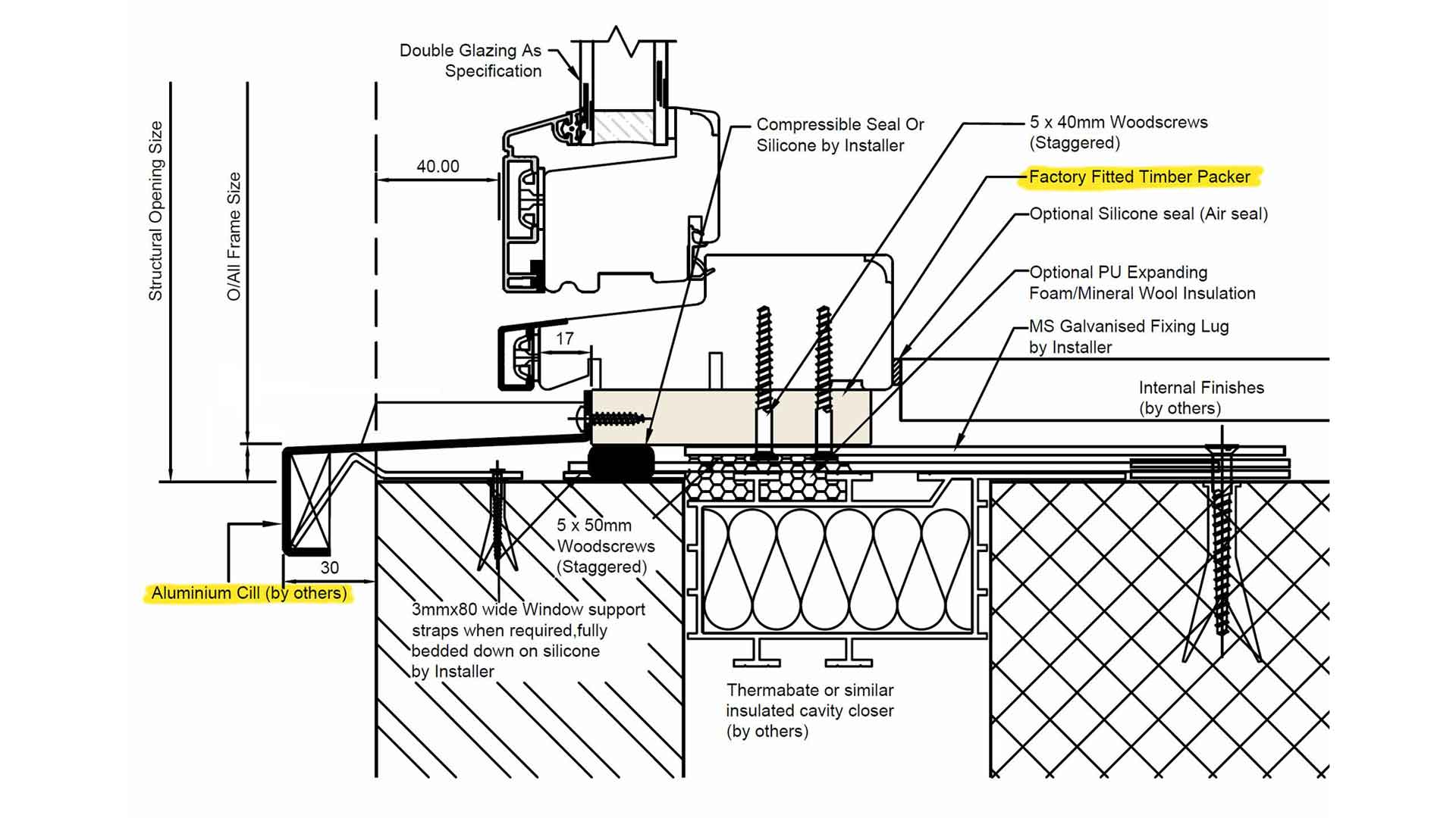 Aluminum Window Sill Detail