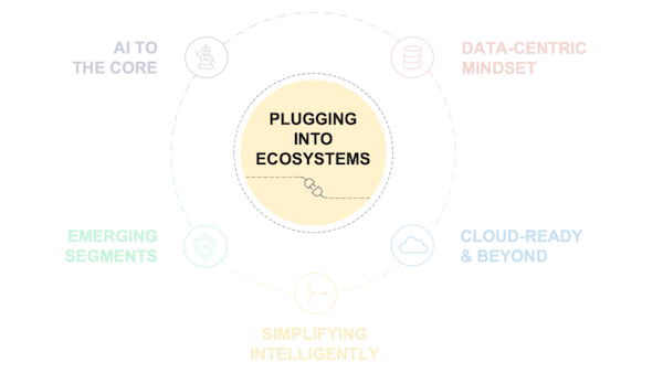 Insurance Focus > Plugging into Ecosystems