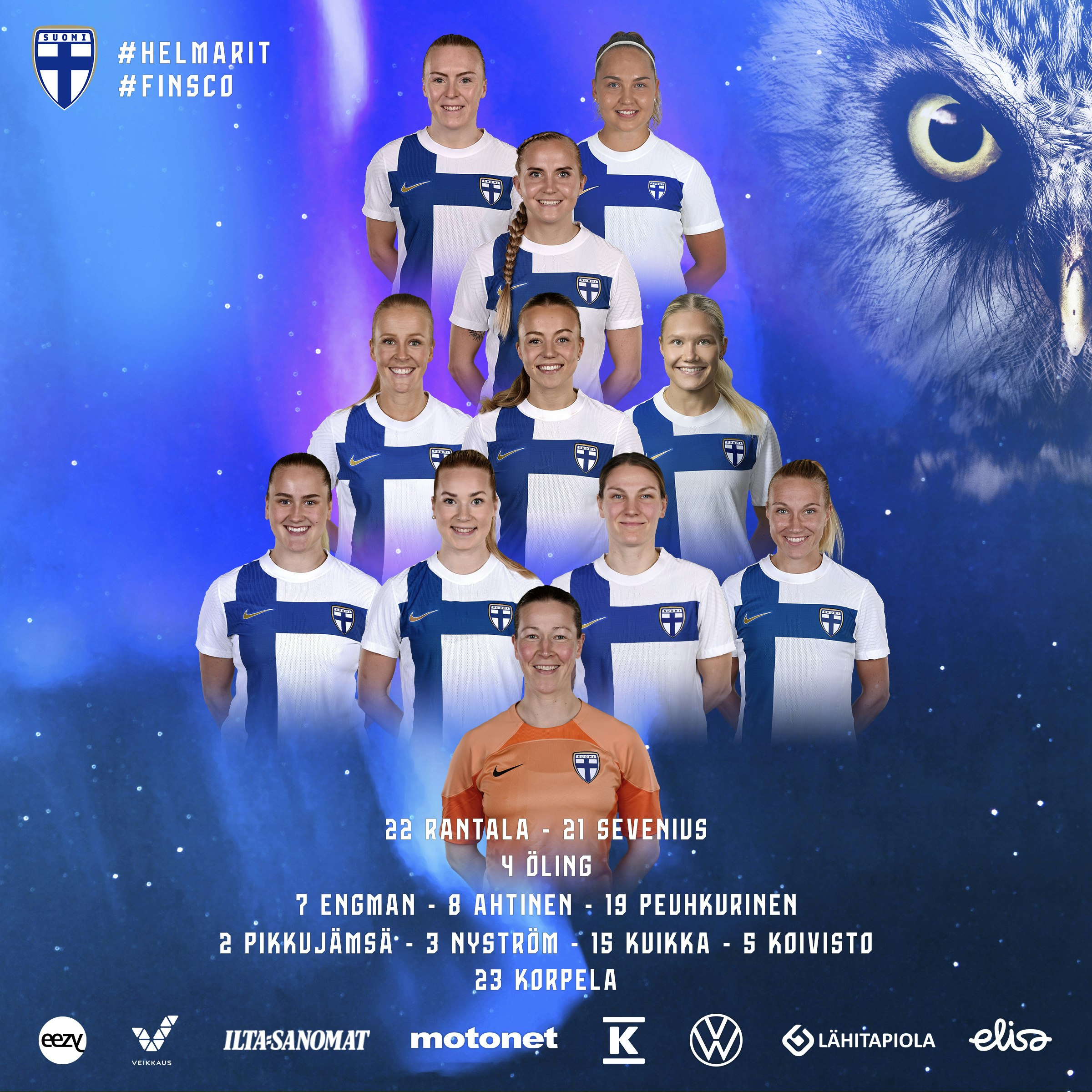 Helmareiden avauskokoonpano Skotlanti-otteluun