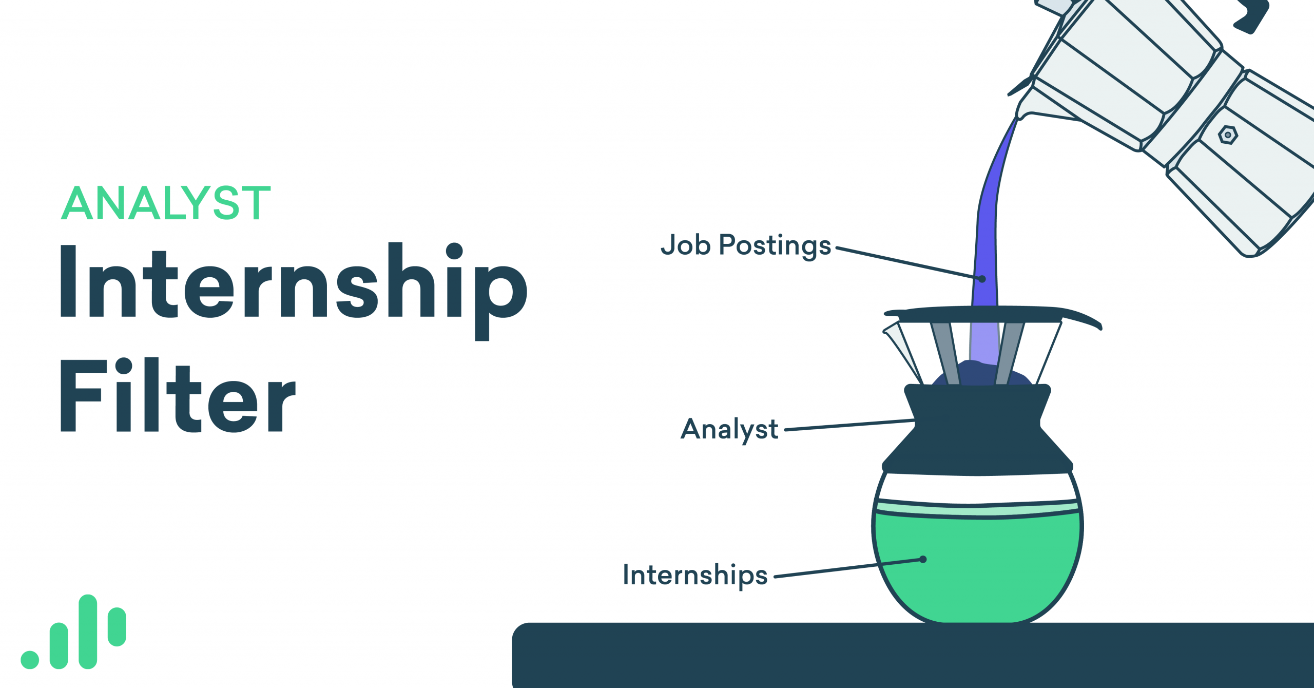 Discover Internship Opportunities within Analyst’s Job Posting...