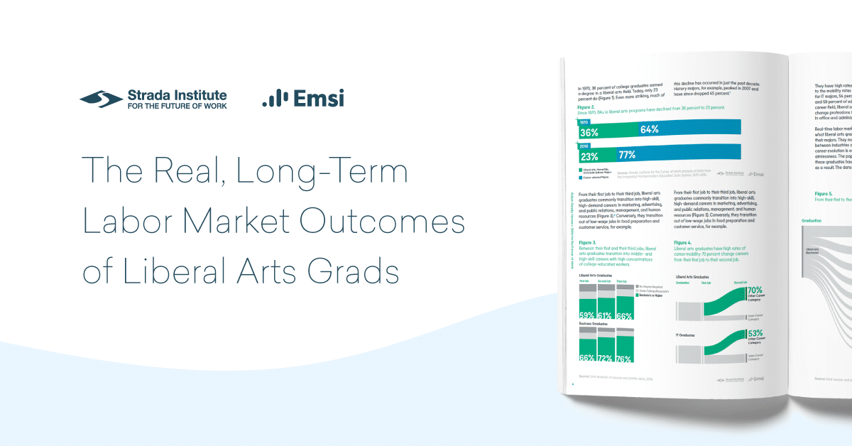 The Real, Long-Term Labor Market Outcomes of Liberal Arts Grads