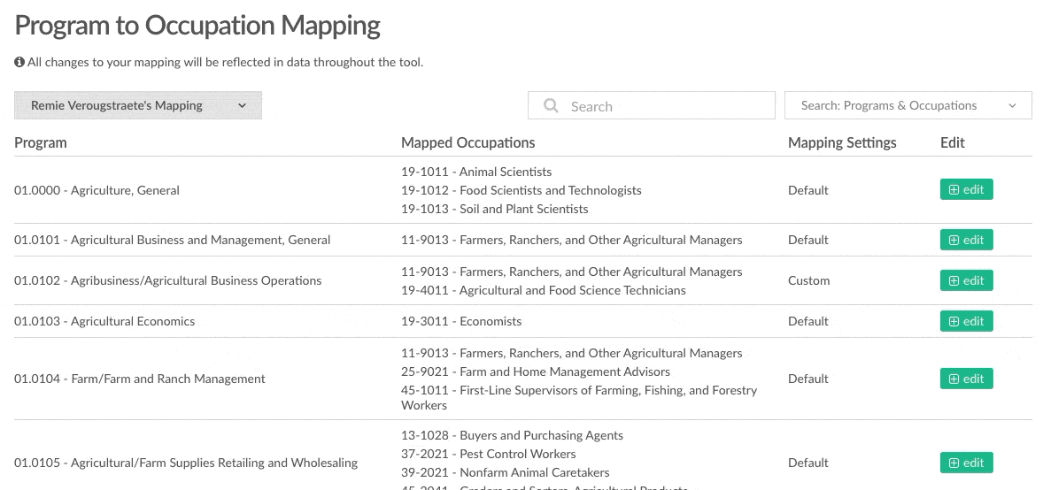 Analyst Update: Easily Manage and Share CIP-to-SOC Mappings
