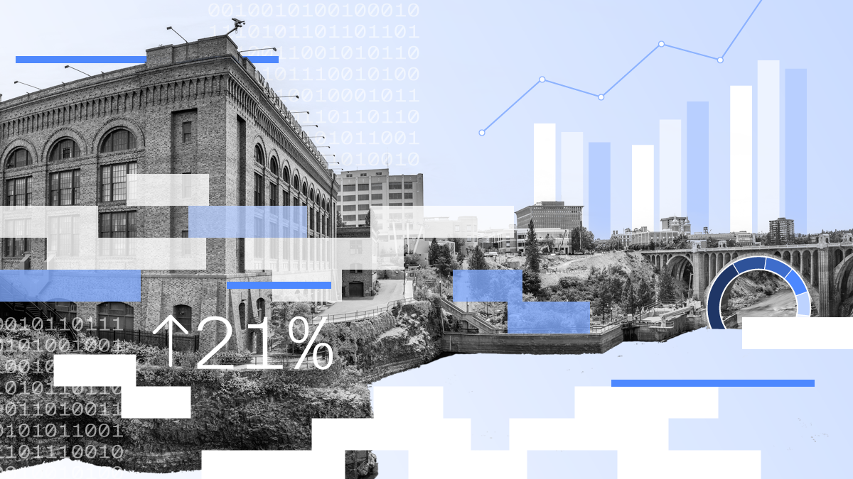 A Case for Rethinking Economic Development Metrics