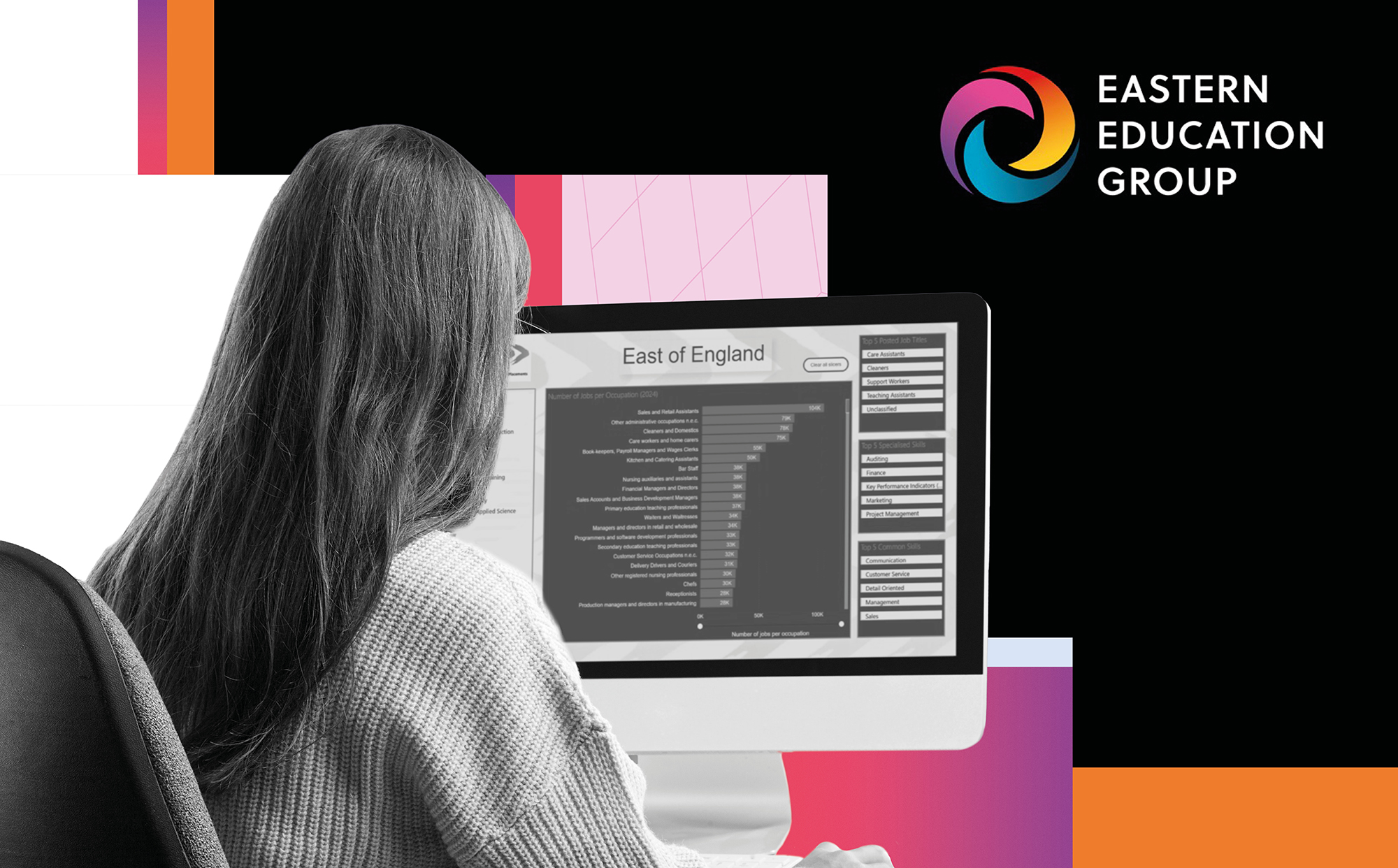 How Eastern Education Group is Using Smart Data to Help its St...