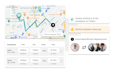 GoGet | On Demand Work App For Businesses and Part Time Workers