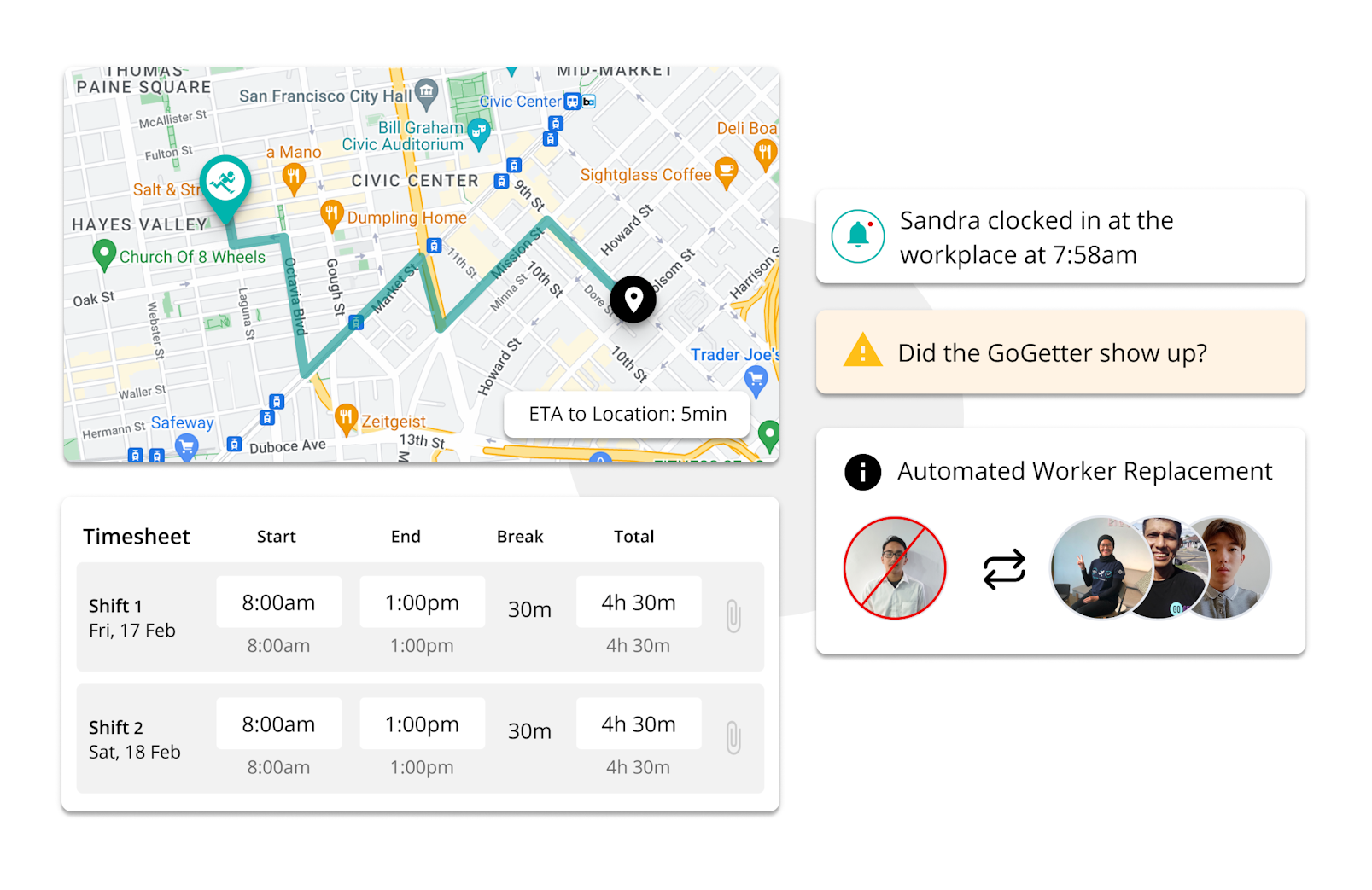 GoGet | On Demand Work App For Businesses and Part Time Workers