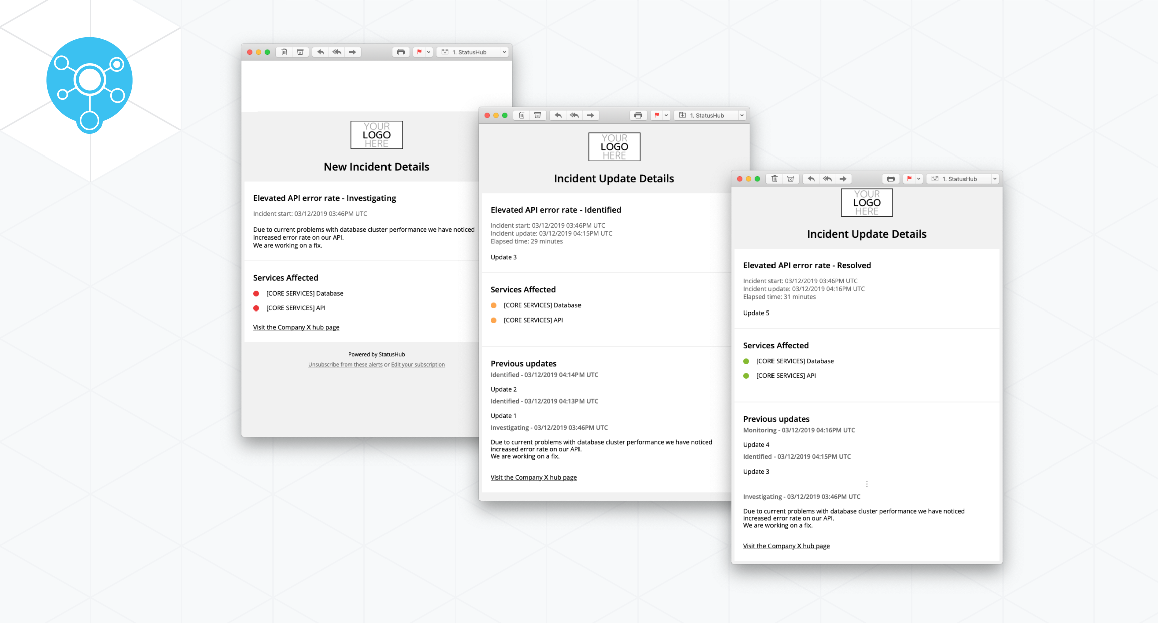 Threaded Notification Emails
