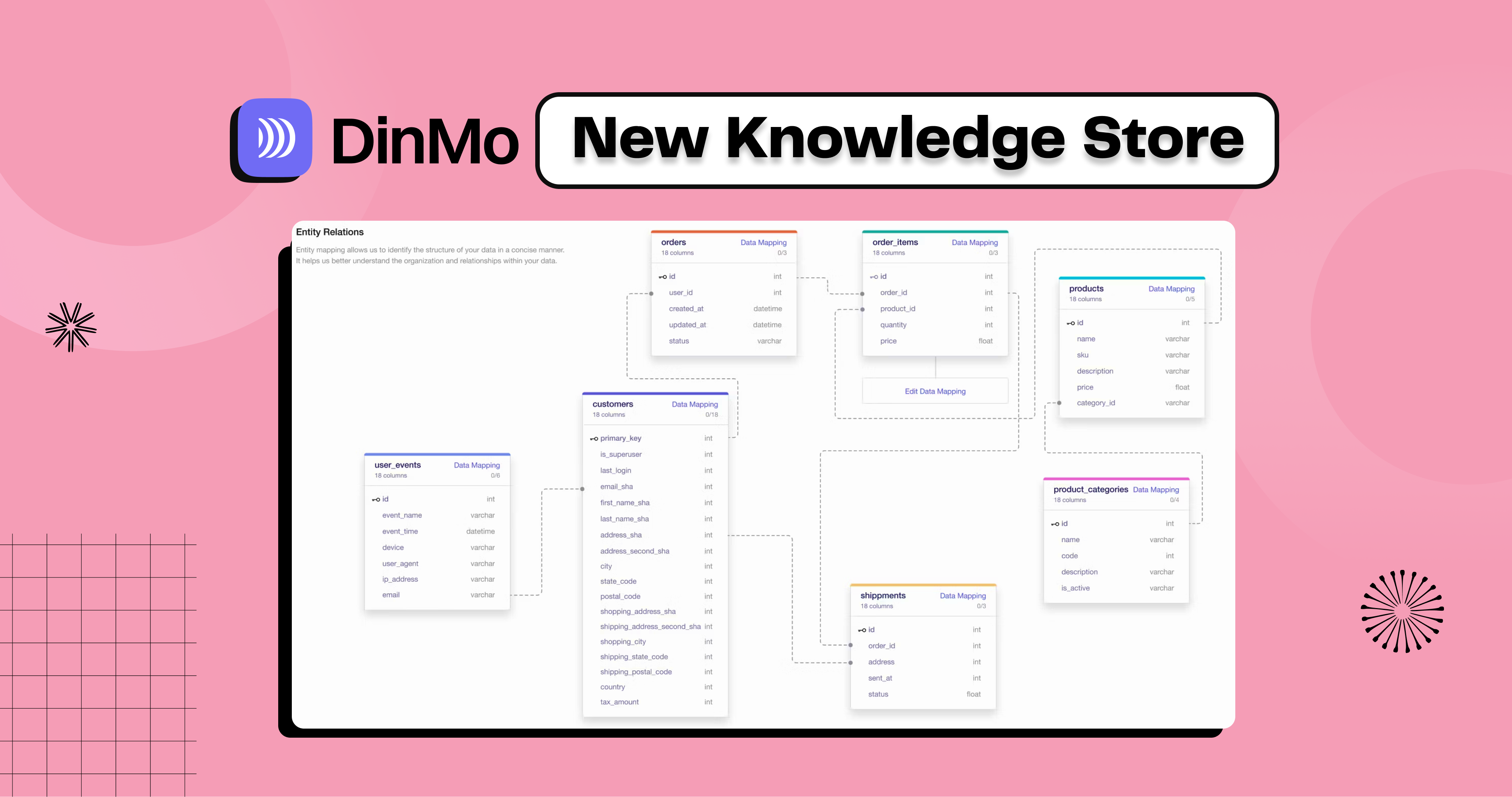 Make your critical data accessible to everyone