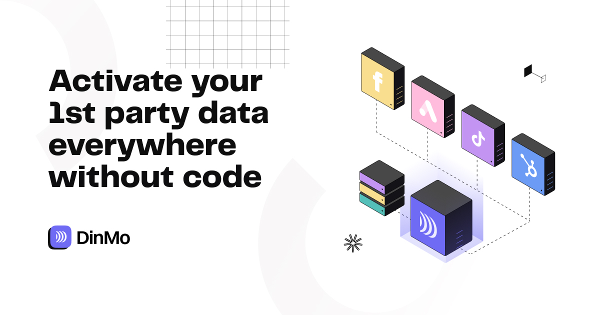 Blog | DinMo - page 12