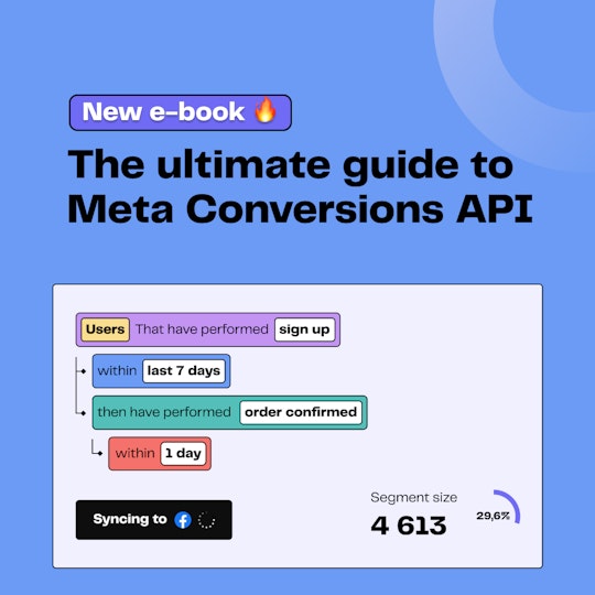 Meta Conversions API: 2025 guide