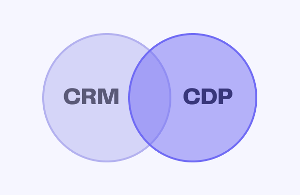 CDP vs. CRM: main differences CDP vs. CRM: main differences