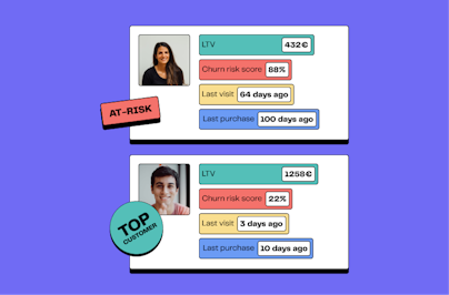 Customer 360: definition, benefits and examples