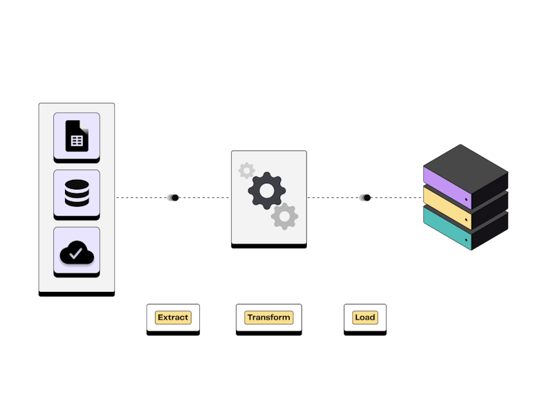 Data Orchestration Definition Benefits Challenges And Tools