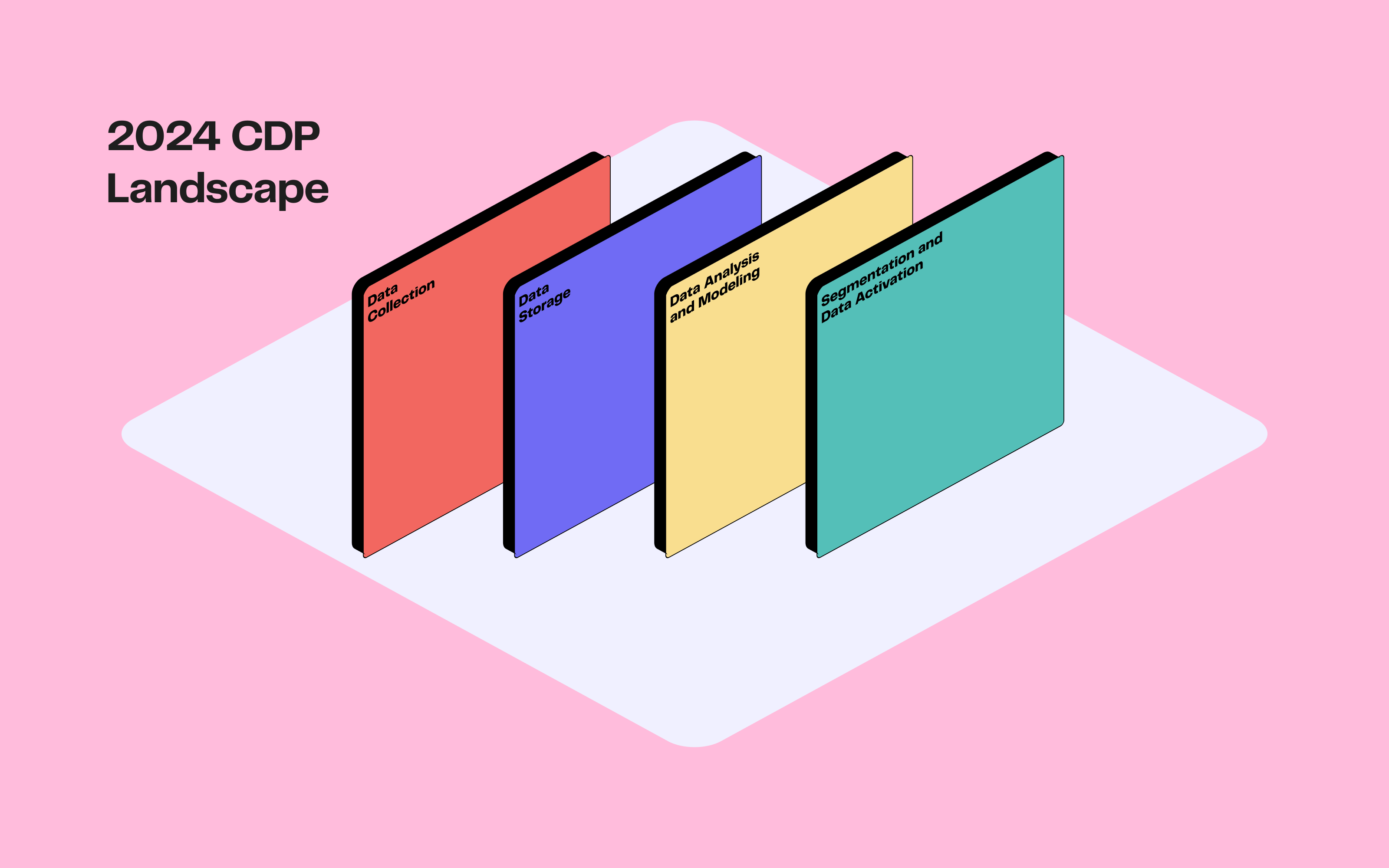 2024 CDP Landscape: How to choose + Solutions Benchmark