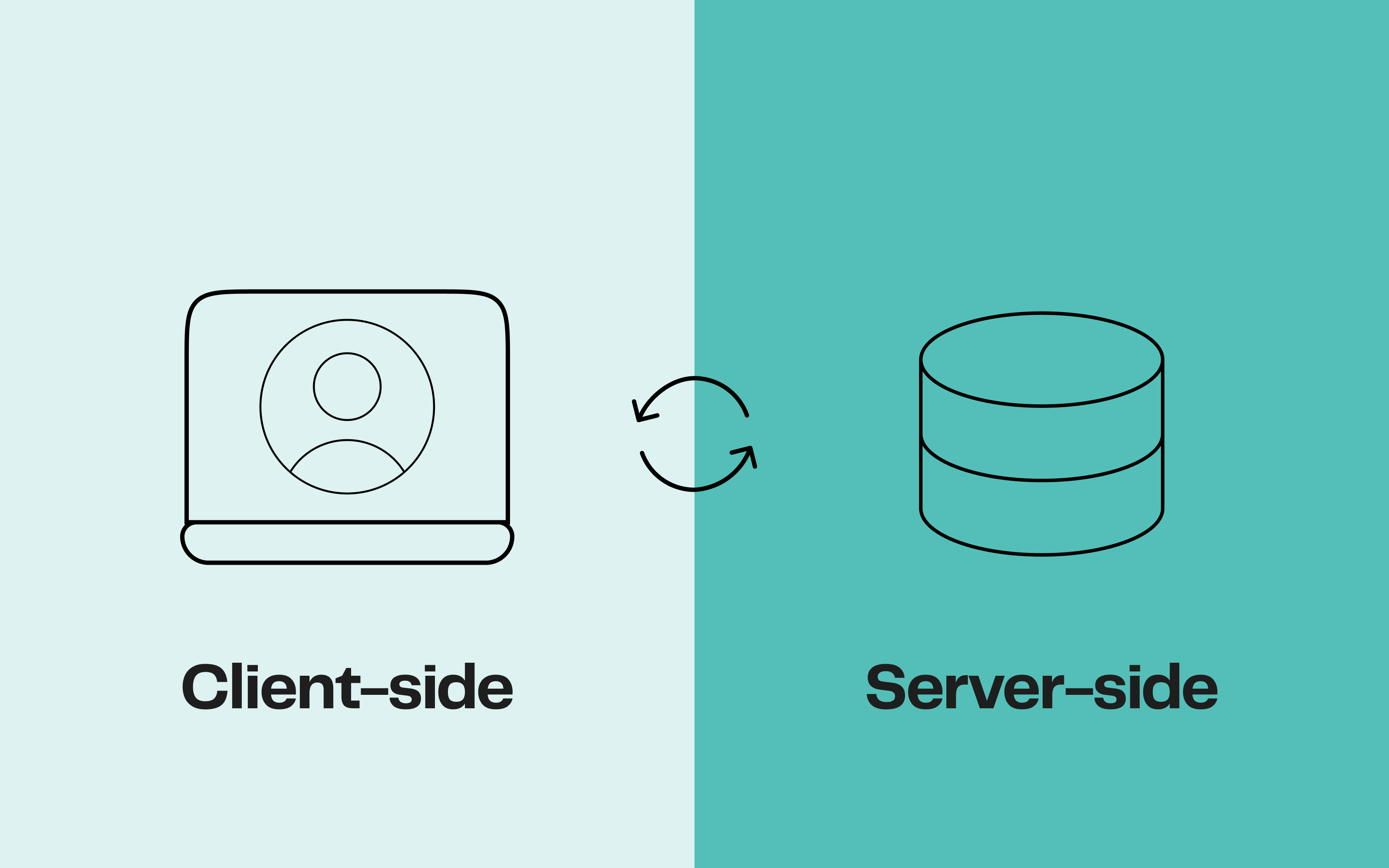 Server-side tracking: definition, benefits, and implementation