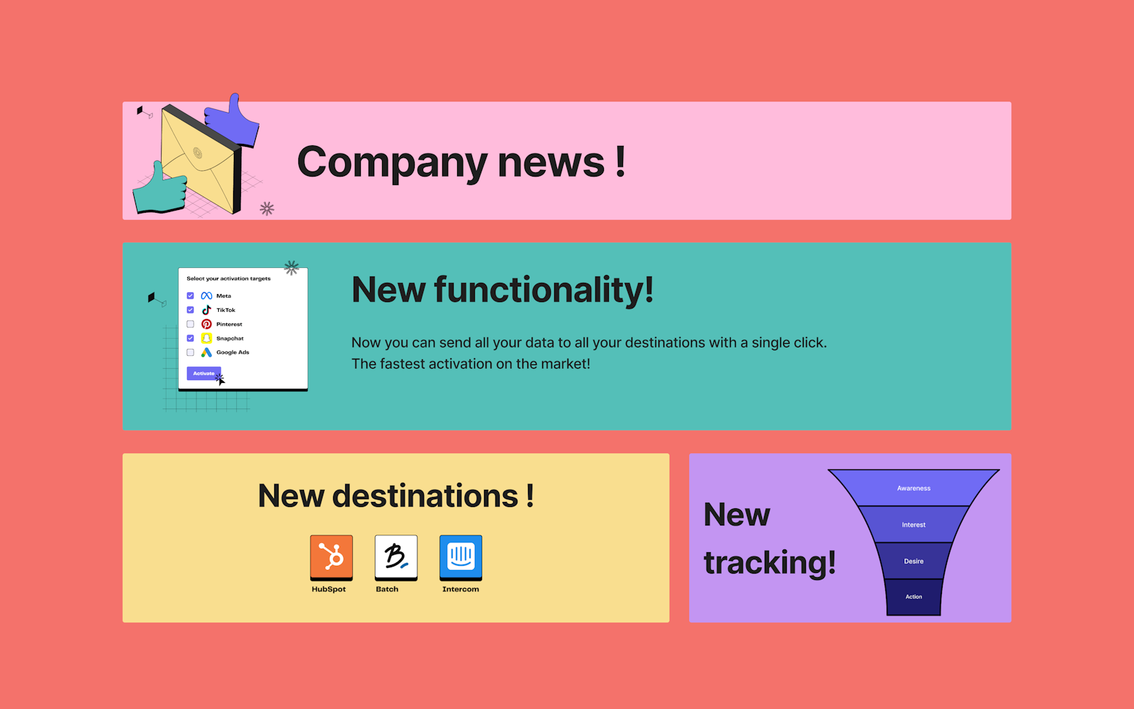 Newsletter: definition, objectives and best practices