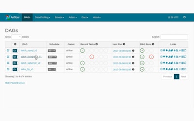 Data Orchestration: Definition, Benefits, Challenges and Tools