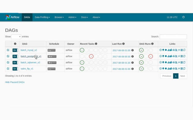 Data Orchestration: Definition, Benefits, Challenges and Tools