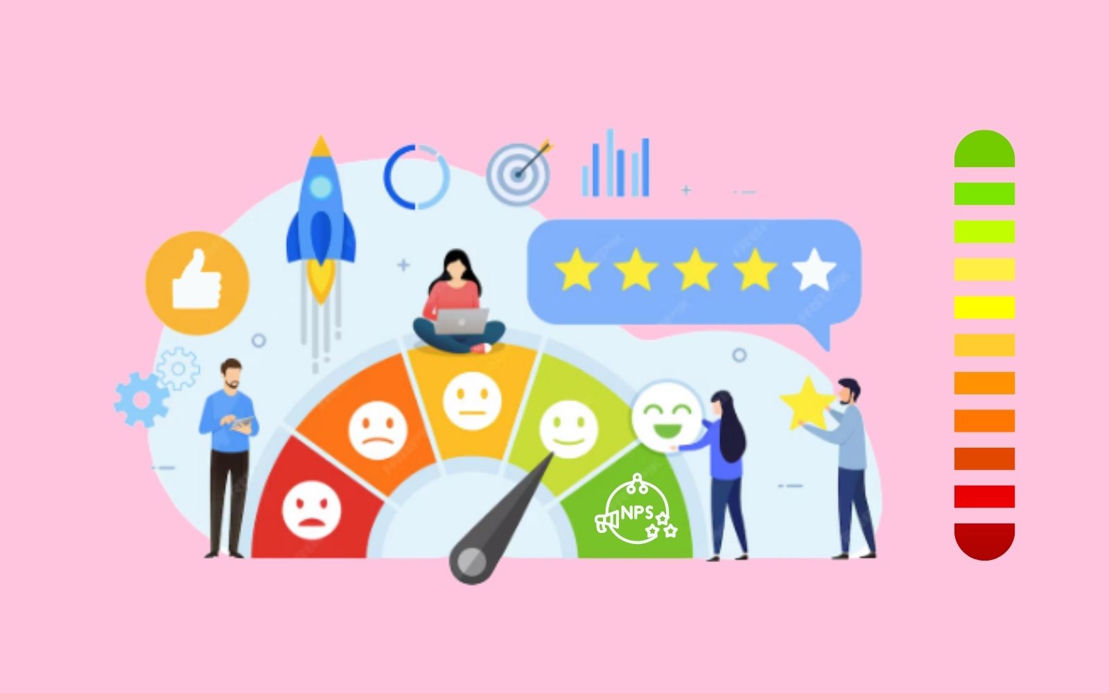 Net Promoter Score (NPS): definition, calculation, and action levers