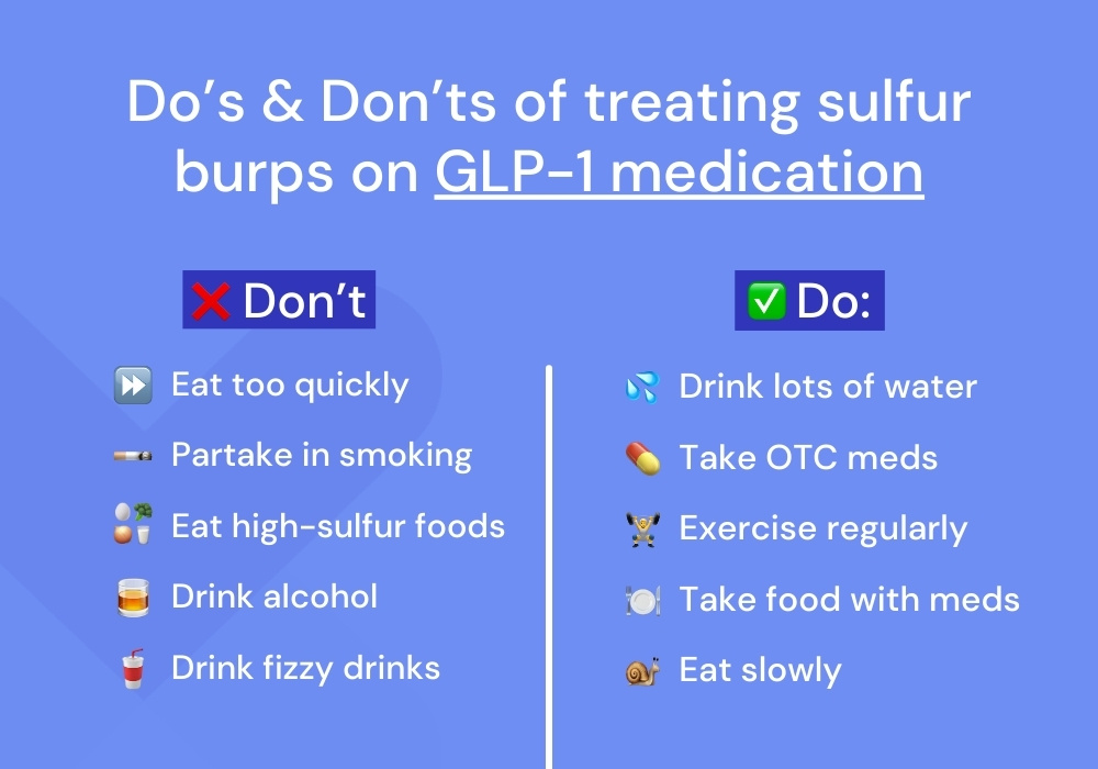 Sulphur Burps On Mounjaro: How To Manage Them