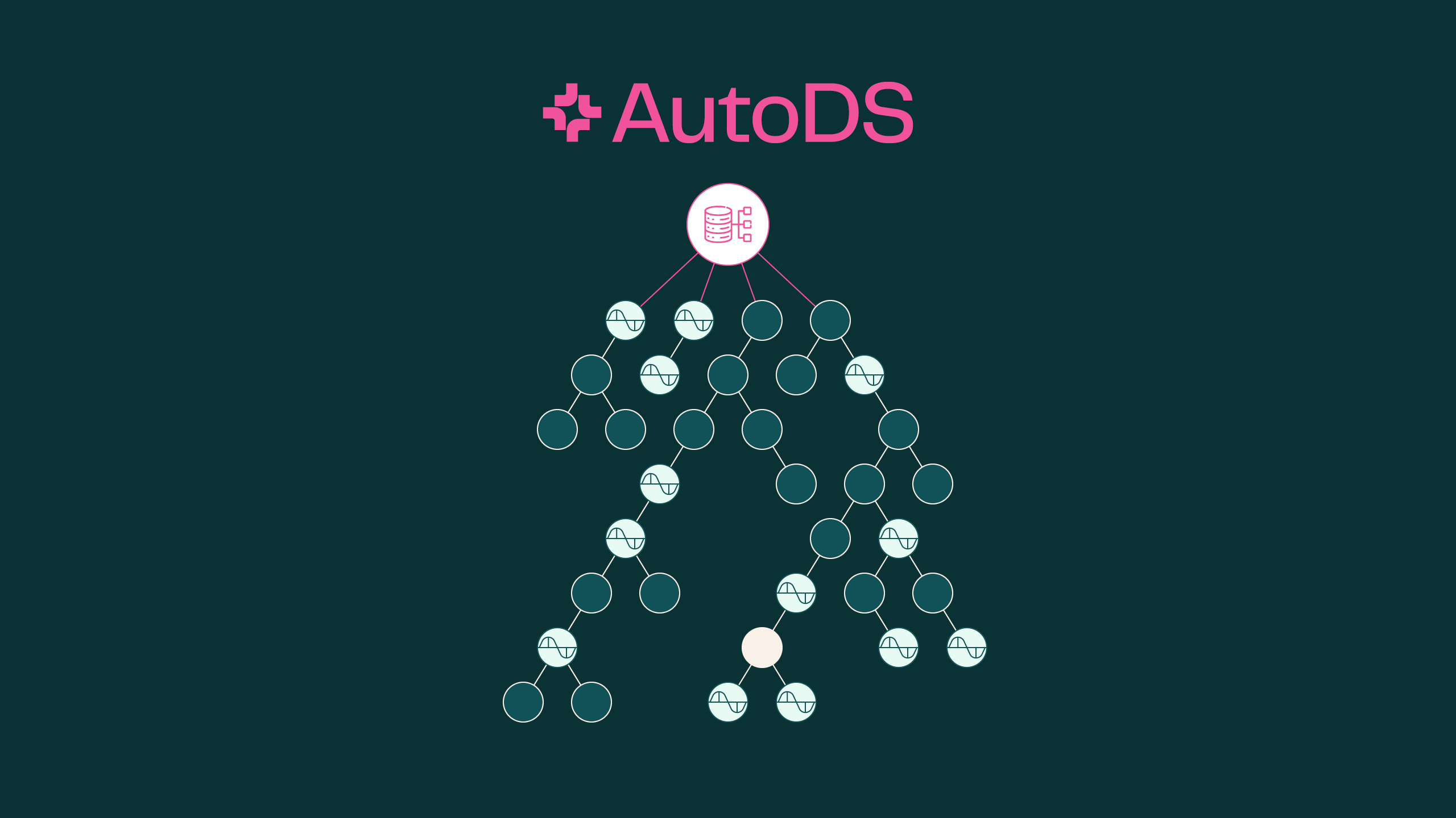AutoDS: A prototype engine for autonomous, open-ended scientific ...