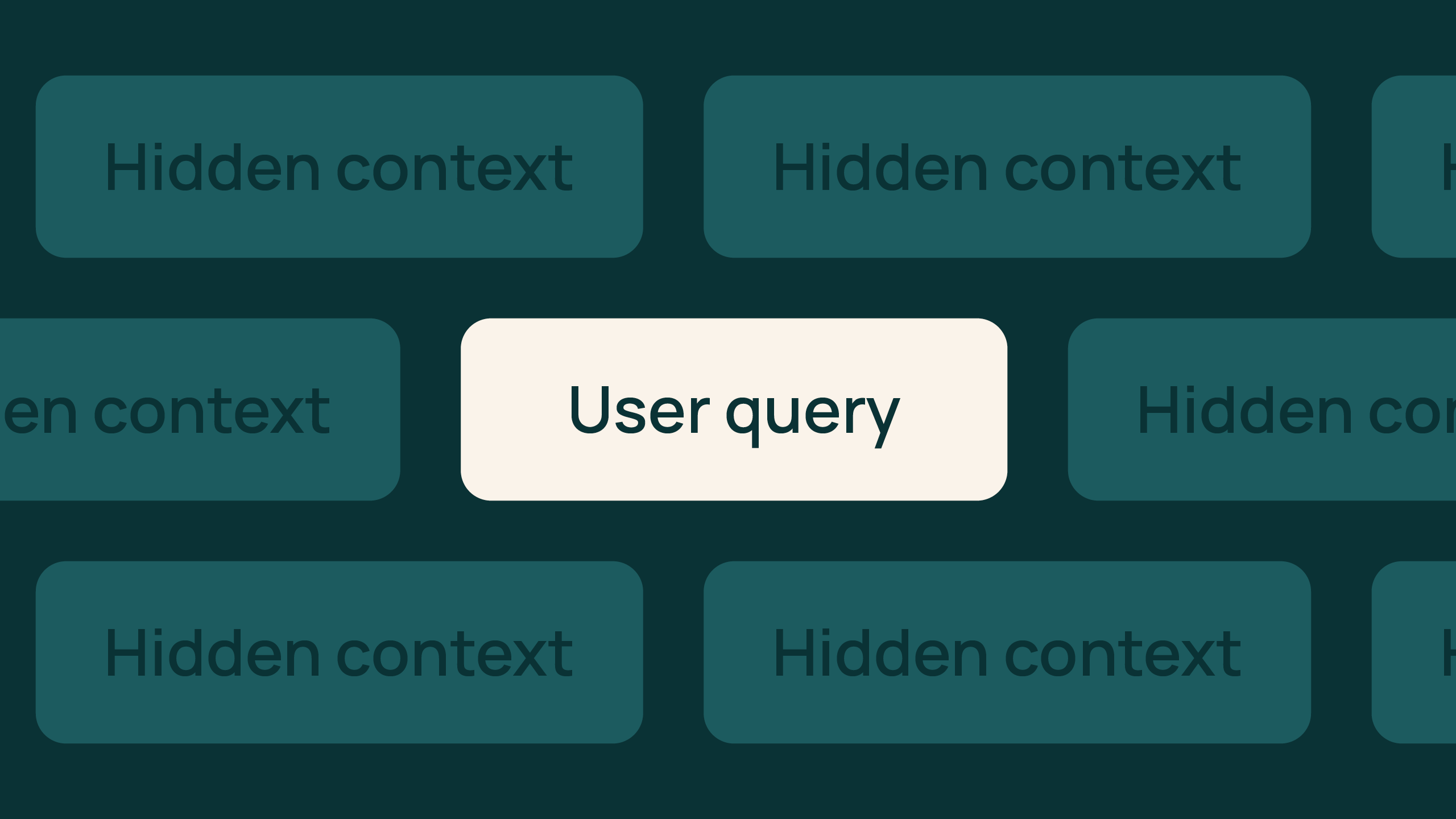 Contextualized Evaluations Judging Language Model Responses To Underspecified Queries Ai2