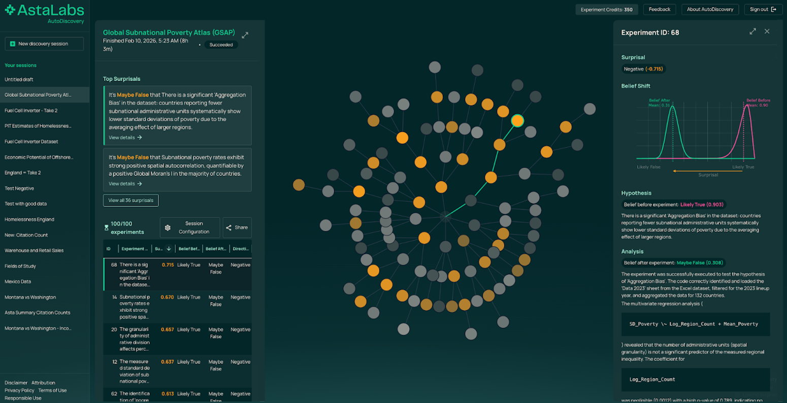 Introducing AutoDiscovery: Automated scientific discovery, now in ...