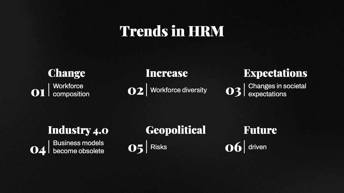 Future Driven Hrm Trends Upskill With Our Comprehensive Hr Courses