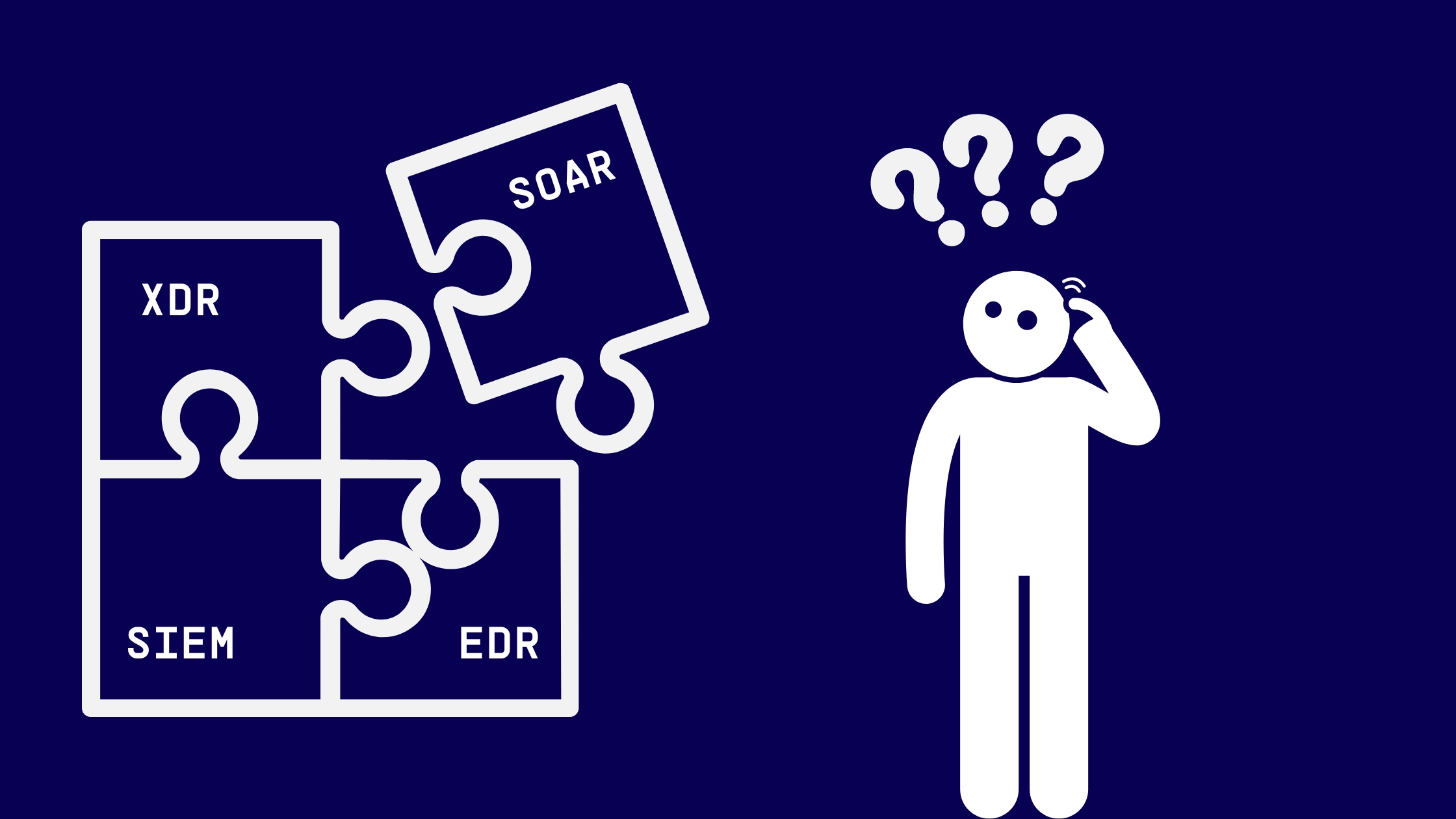 De cybersecurity-puzzel: afkortingen uitgelegd | MyDigitals