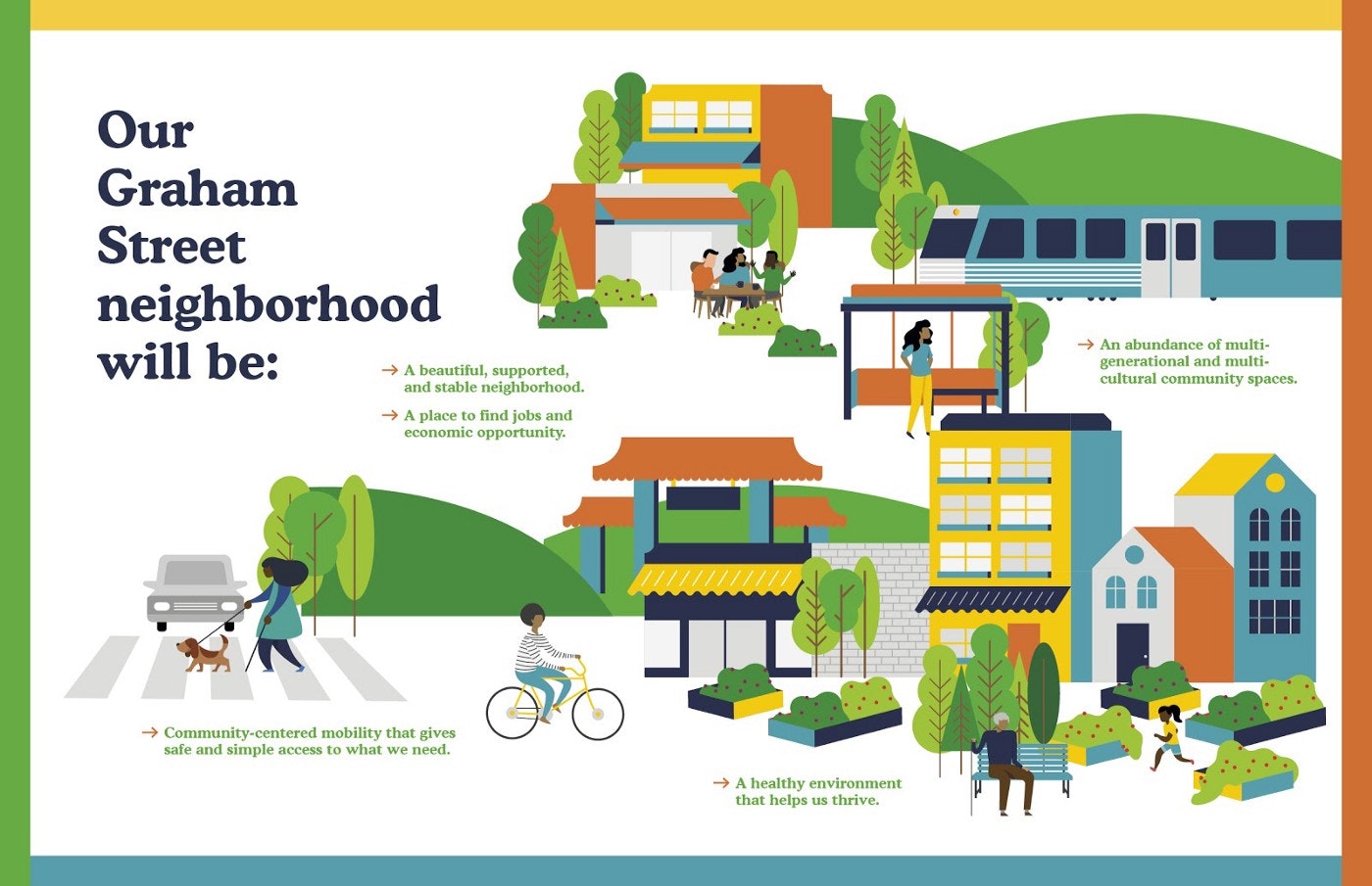 A Vision of Development Without Displacement in Seattle