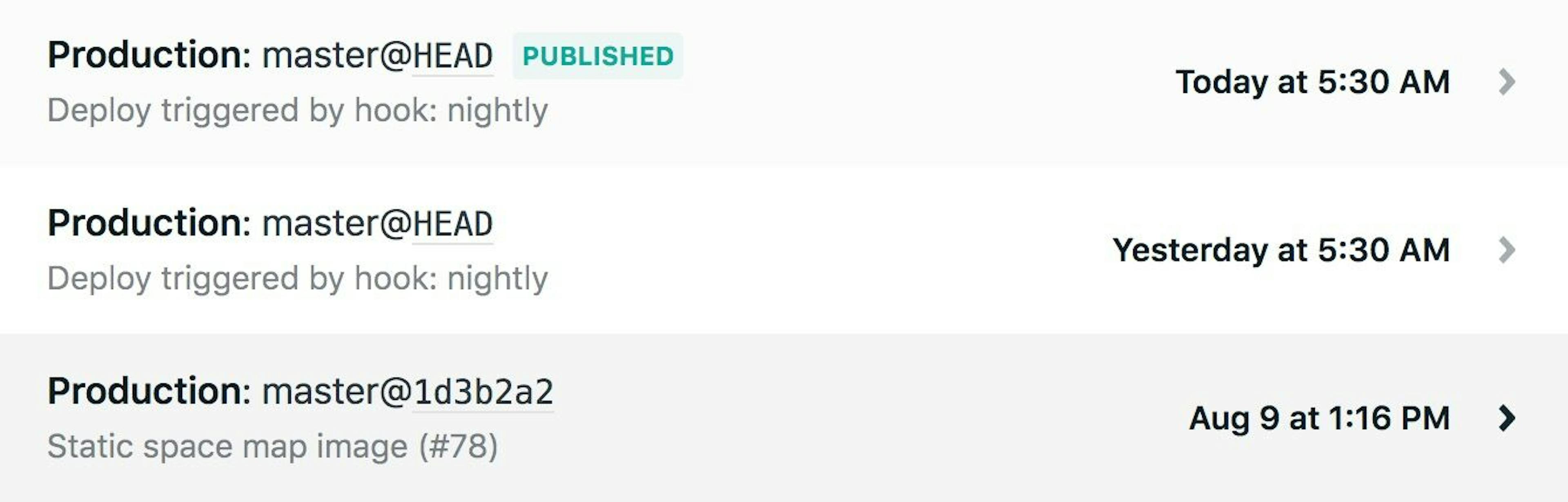 Scheduling Netlify deploys with GitHub Actions