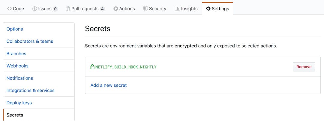 Scheduling Netlify Deploys With Github Actions
