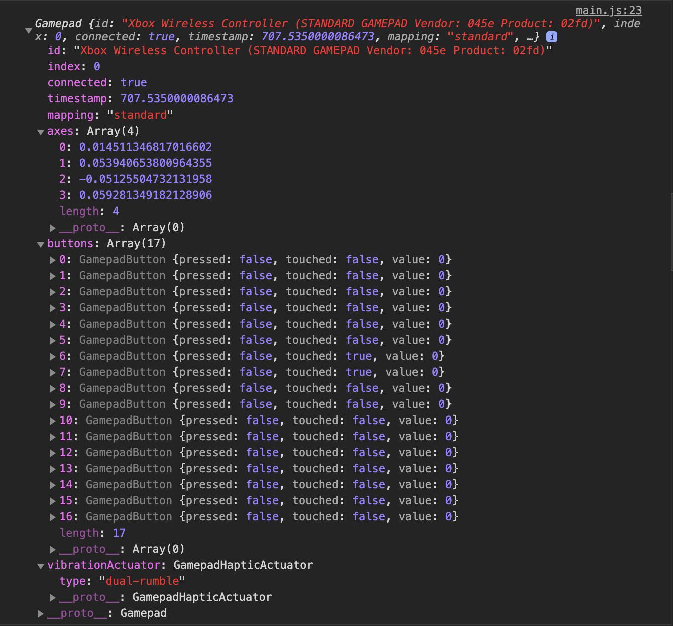 Navigating the web with a gamepad