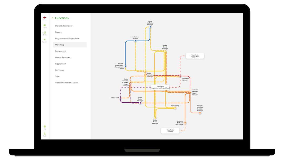 Data Visualisation: Interactive maps & dashboards
