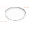 7" Surface Mount Round: Slim-Line