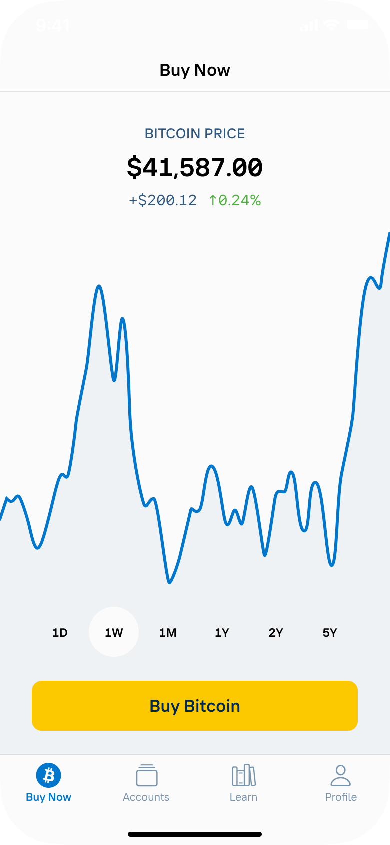 Download Swan App - Swan Bitcoin