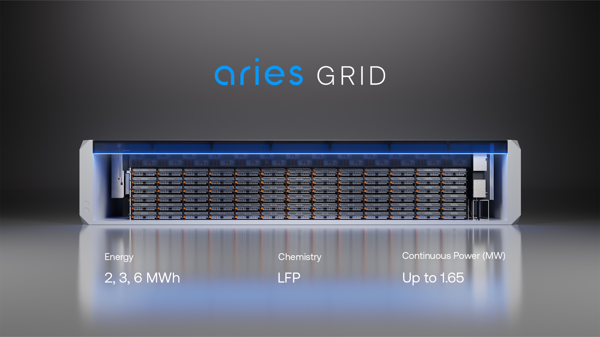 ONE Expands into Renewable Energy Storage: Announcing Aries™ Grid