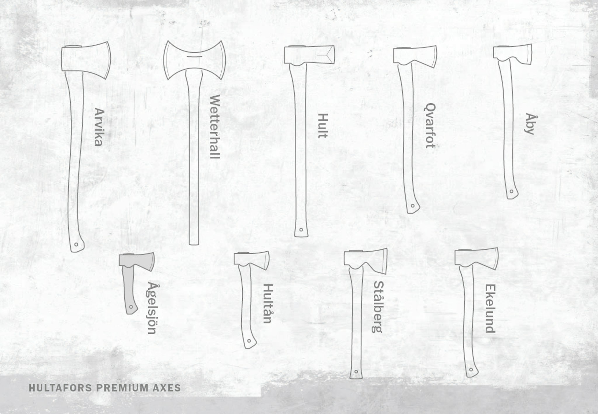 Our premium axe assortment | Hultafors