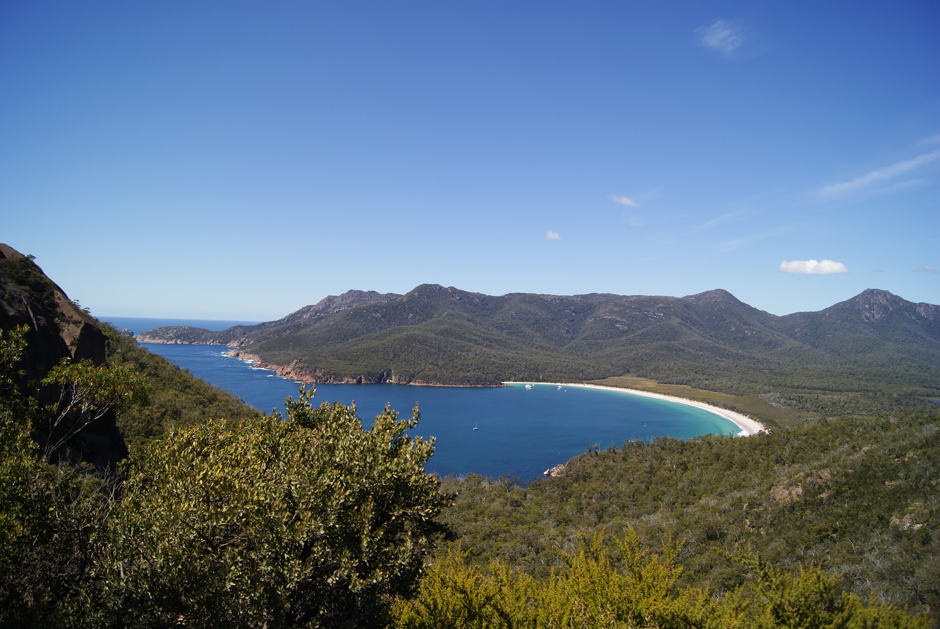Sun, Sand, Sea: Best Australian Beaches for Every Traveler