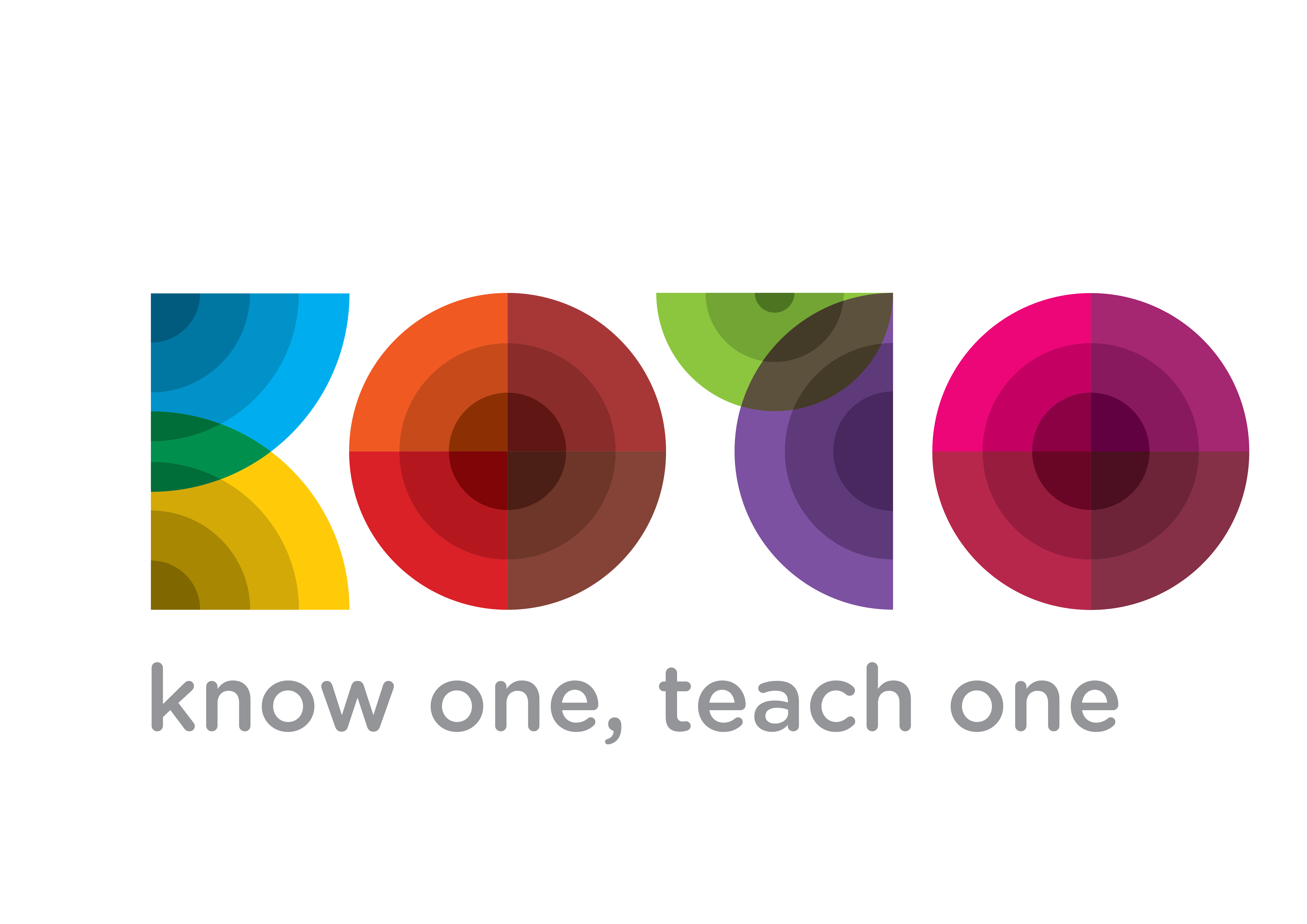 Koto Parfums Logo