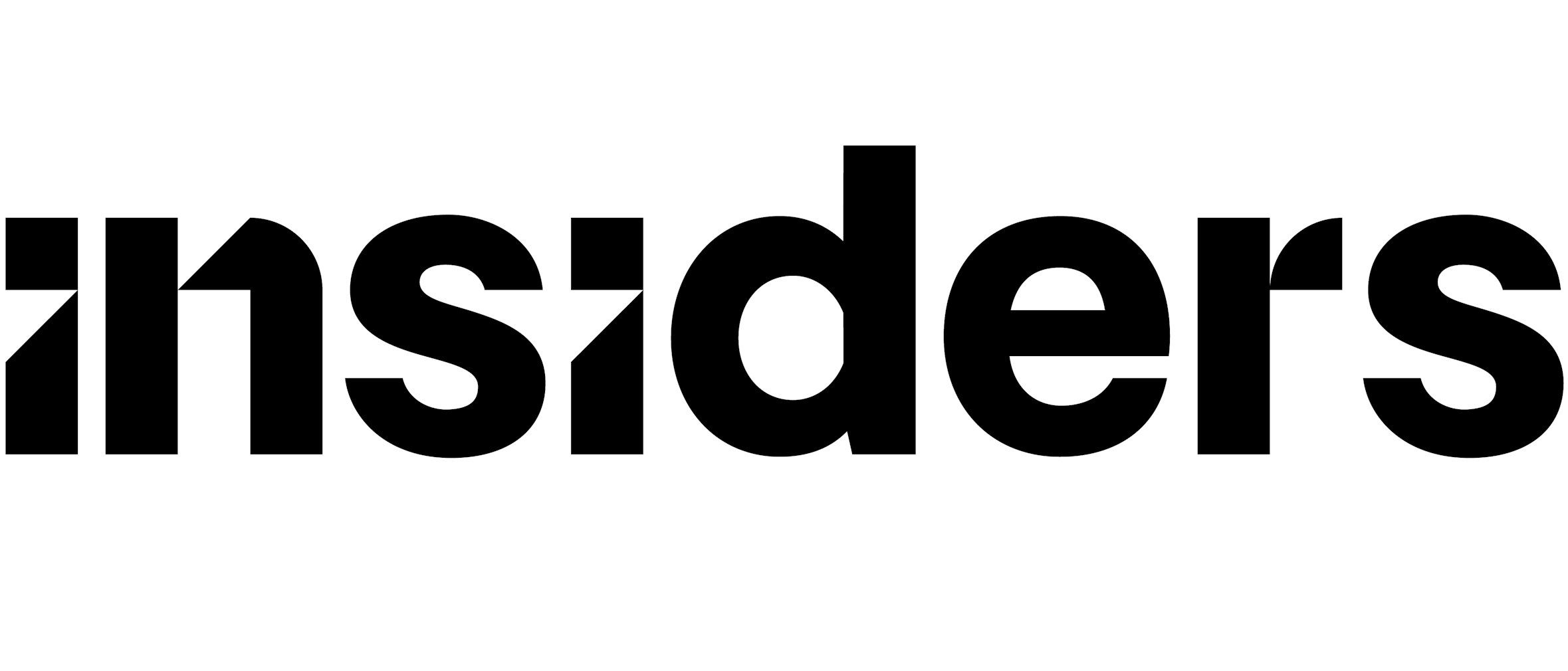 Minale Design Strategy